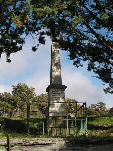 Walcha Road War Memorial | Monument Australia